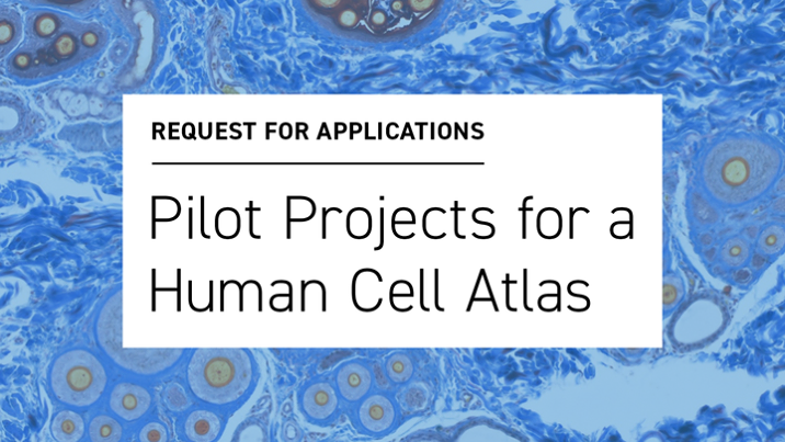 Request for Applications: Pilot Project for a Human Cell Atlas